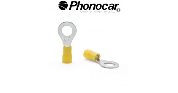 04.603.2 PHONOCAR