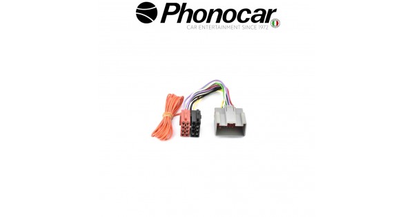 04.747 PHONOCAR
