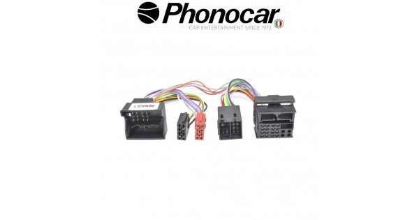 04.756 PHONOCAR