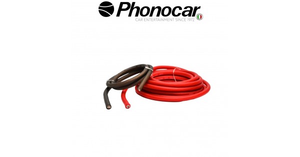 06.094 PHONOCAR